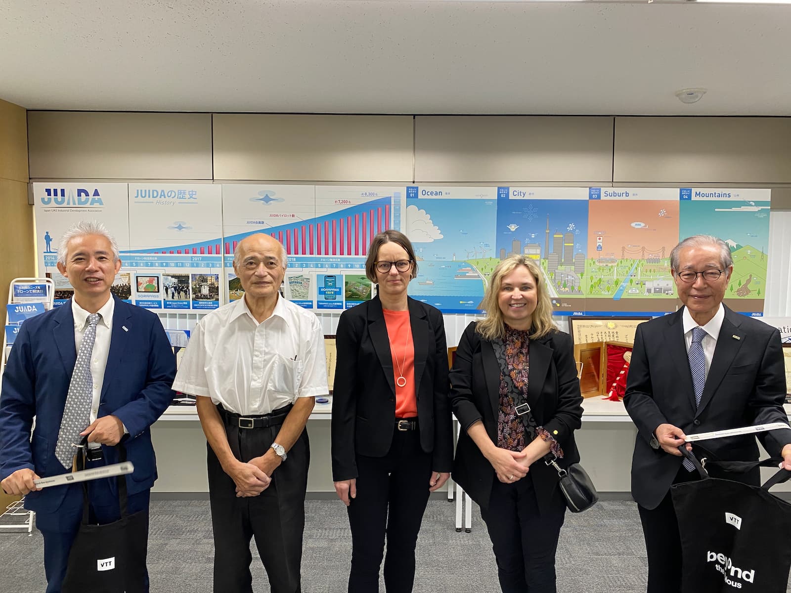 VTT, Finland’s National Research Institute, Visits JUIDA | JUIDA